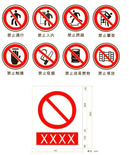 禁止,警告,指令,提示标志颜色图标