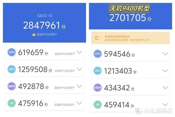 什么软件测手机性能最真实截图