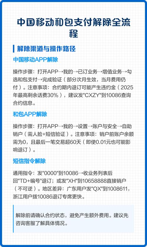 移动合约解除方法图标