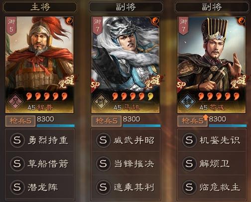 马超T0阵容一览表图标