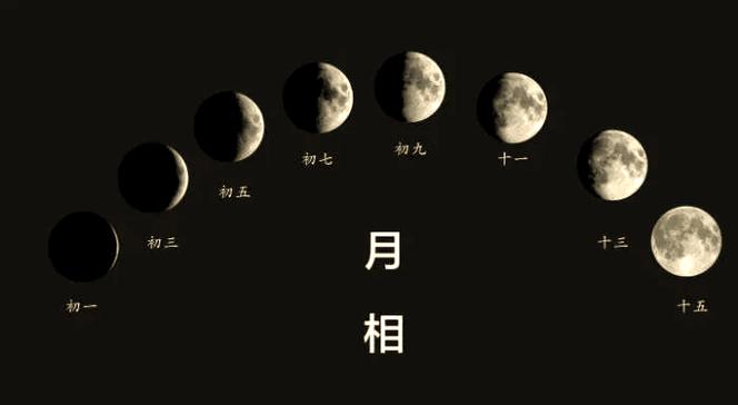 对联上旬上中旬中朔日望日截图