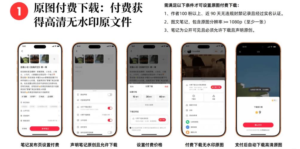 小红书是免费的还是收费的截图
