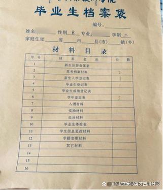 复读生档案怎么处理