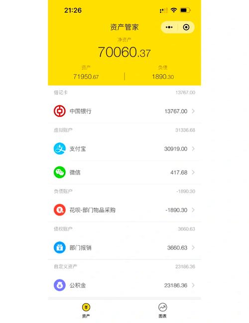 可用余额-27.90什么意思图标
