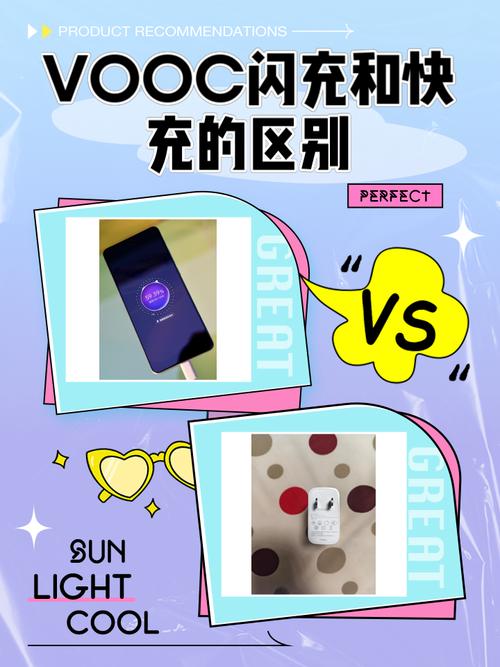 闪充和快充哪个快图标