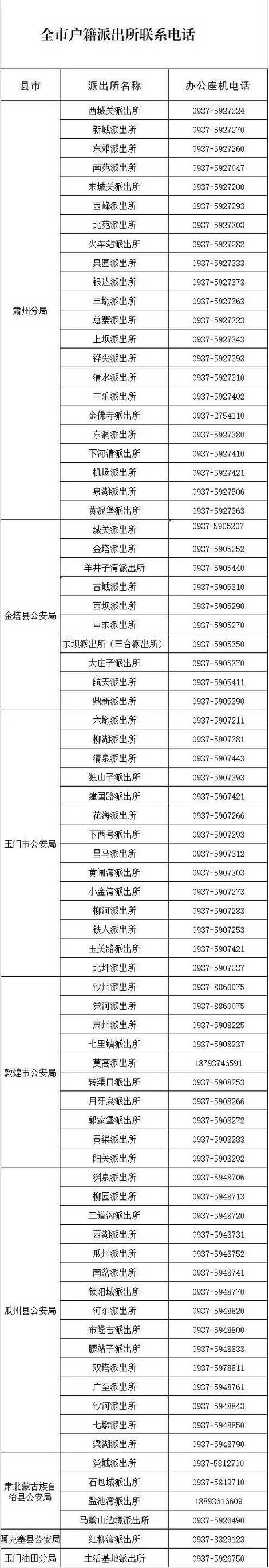 派出所和社保局联网吗图标