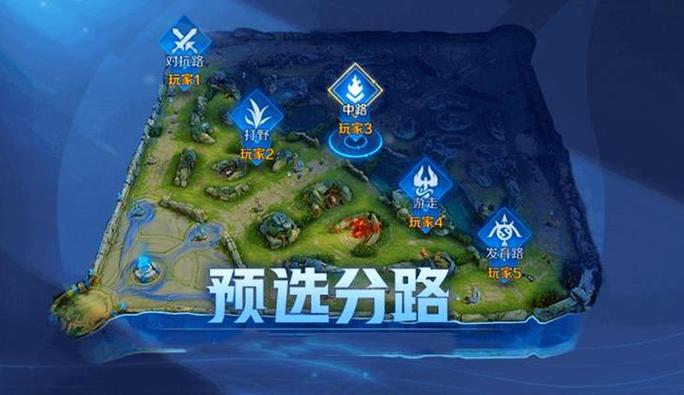 王者荣耀怎么看分路还有多少升级图标