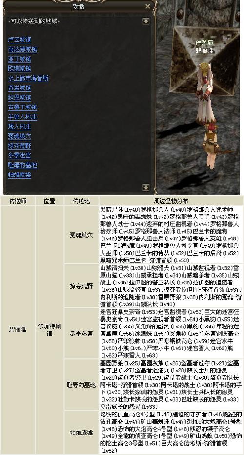 天堂2传送就掉线