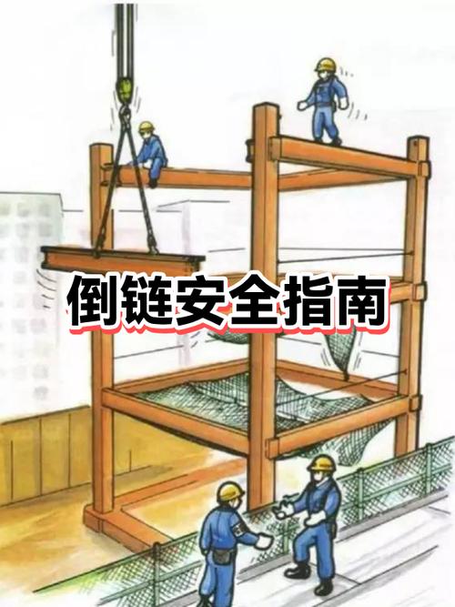 倒链的正确使用方法图标