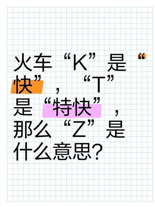 z什么意思网络用语图标