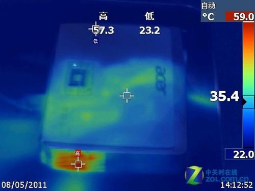 投影仪温度过高怎么解决图标