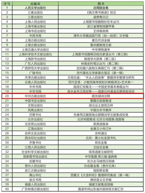 琦书屋总总排行榜图标
