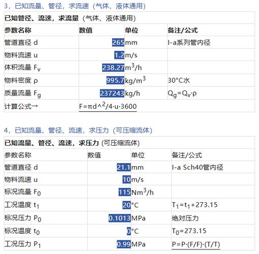 水流速度计算公式缩略图