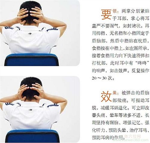 改善耳鸣的最佳运动截图