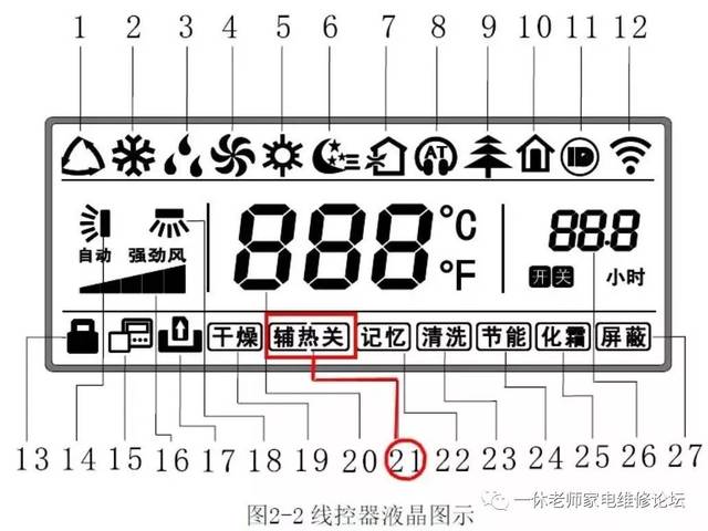 风管机怎么调制热效果好图标