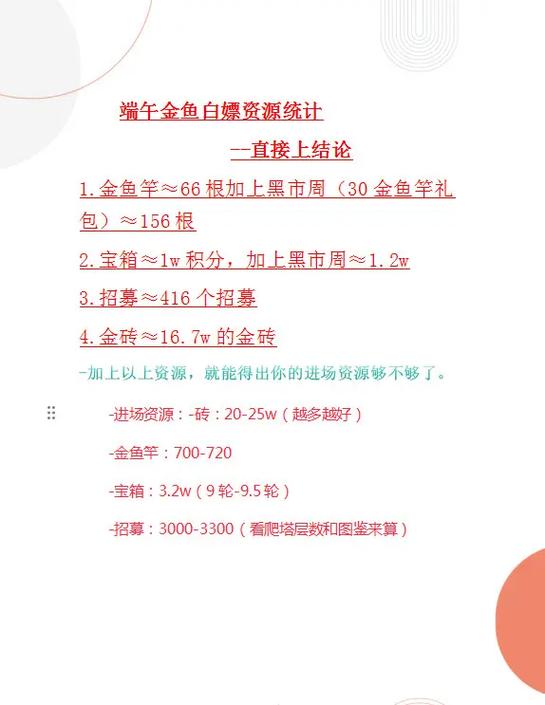 咸鱼之王白嫖金鱼怎么攒资源截图