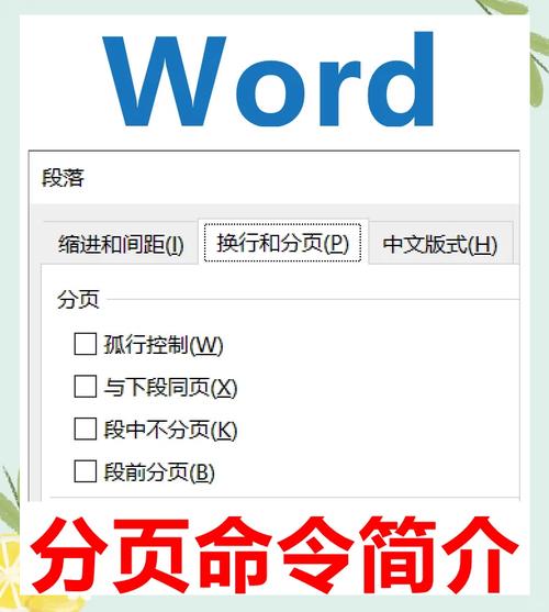如何合理进行分页图标