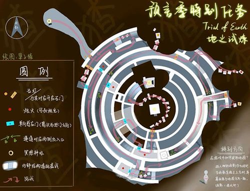 光遇通关教程图标