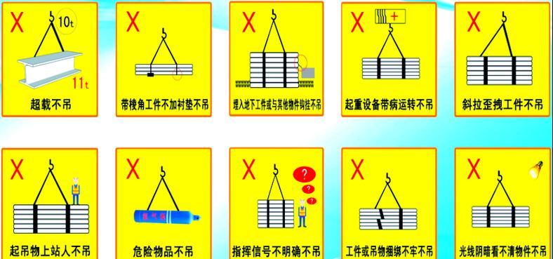 行车10不吊有哪些图标