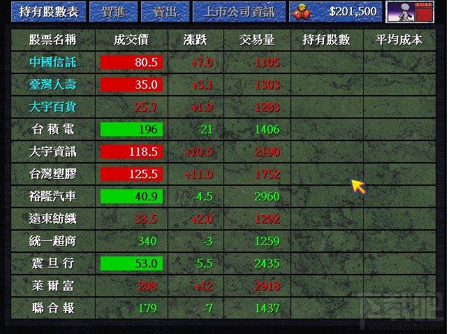 大富翁股票怎么赚钱截图