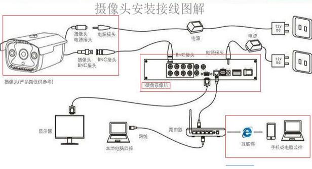 海康摄像头接线方法截图