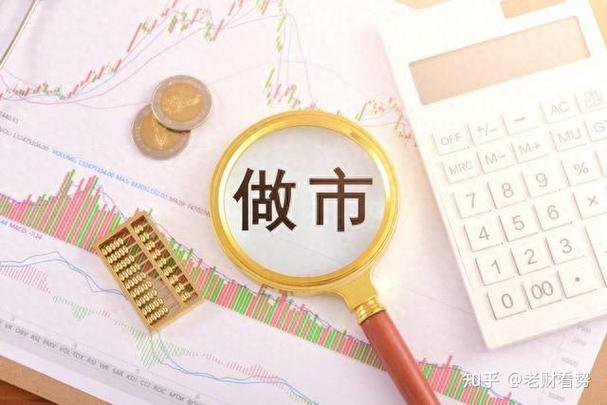 股票是买涨还是买跌图标