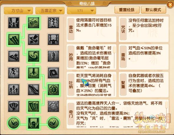 方寸山经脉全图详解图标