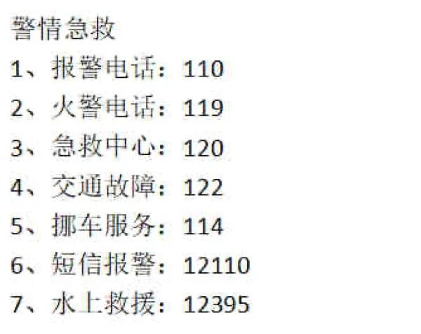 急救警情评价图标