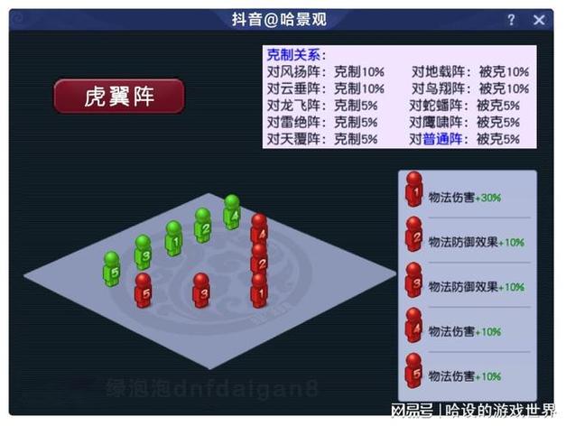 梦幻西游阵法图解图标