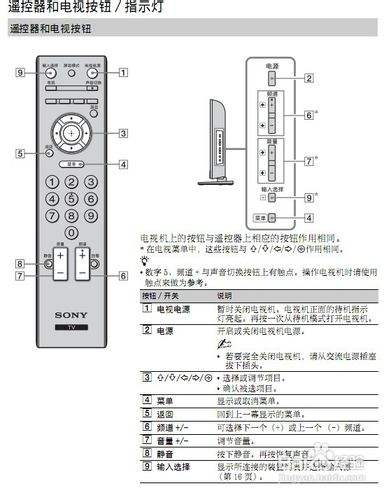 音响遥控器优盘模式怎么设置方法图标