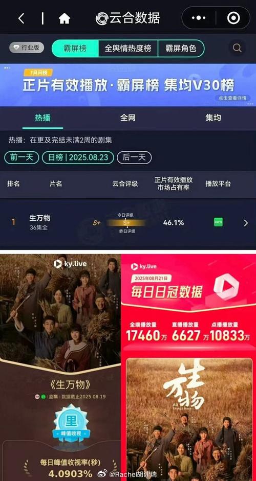 爱奇艺能查到几点看了电视吗截图
