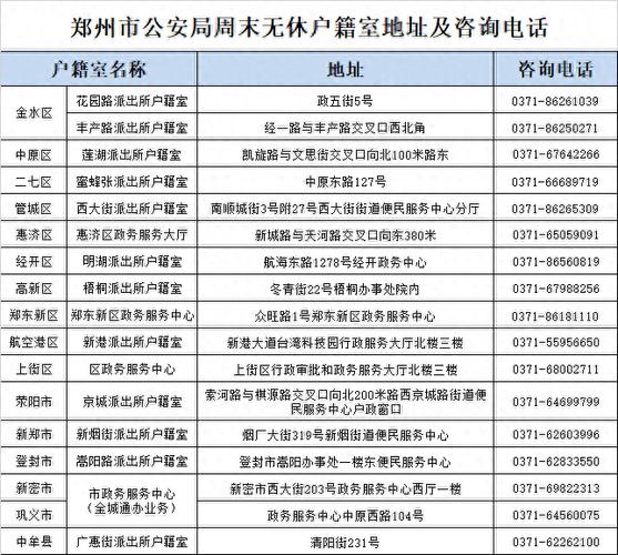 派出所办理身份证投诉电话截图