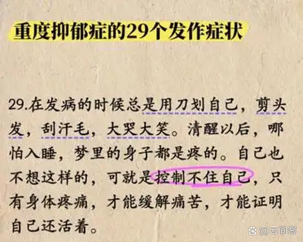 抑郁症到底是什么图标