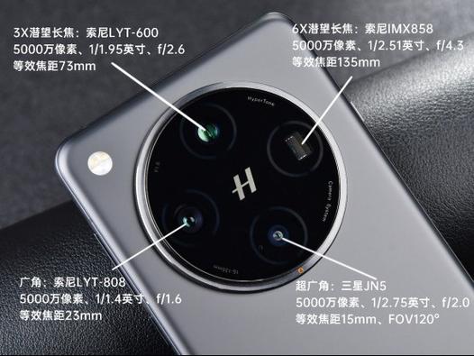 苹果12pro手机相机怎么调图标