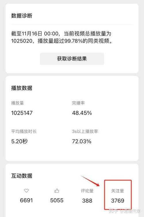 如何涨粉1000截图