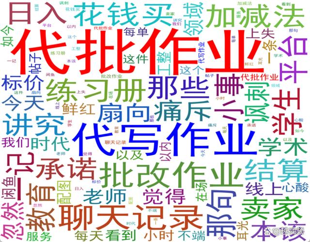 闲鱼批改作业的兼职截图