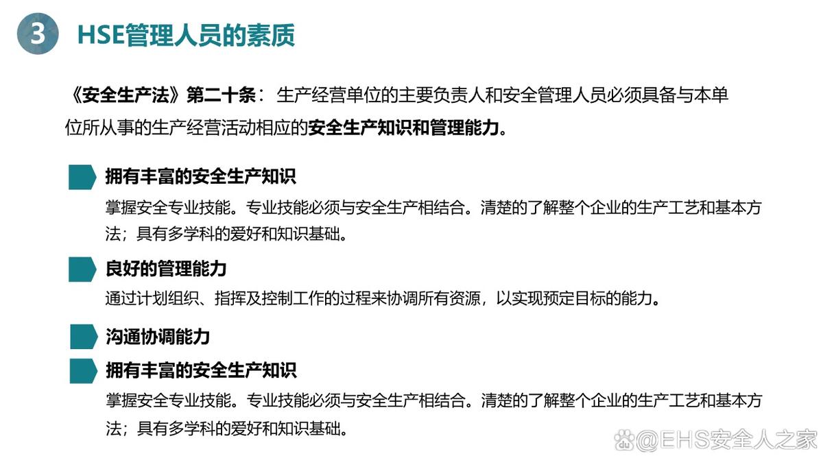 HSE安全培训图标