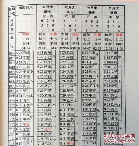 万年历黄道吉日吉时查询表万年历缩略图