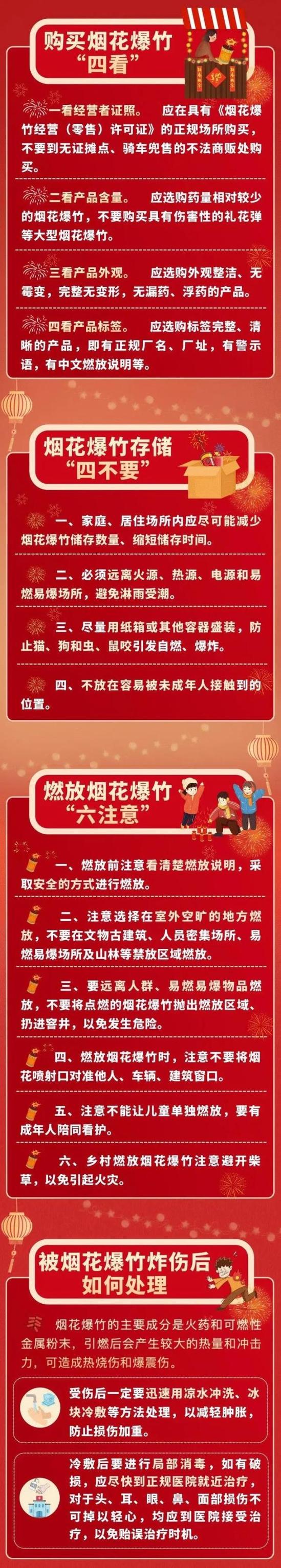 为什么禁止燃放烟花图标