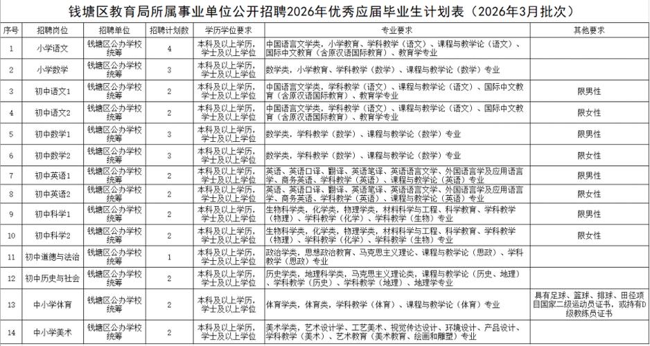 杭州事业单位招聘官网图标