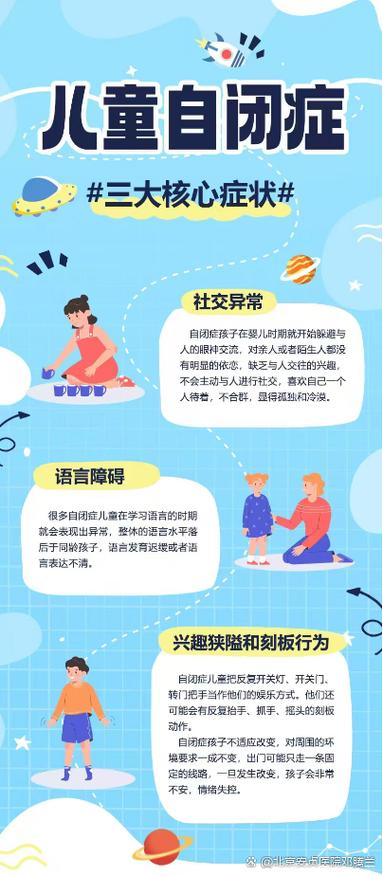 叠手指是自闭症的表现吗图标