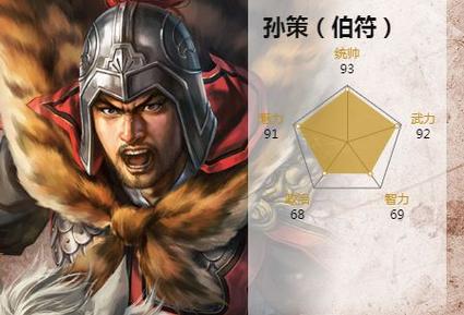 三国志战略版文丑和孙策拆谁图标