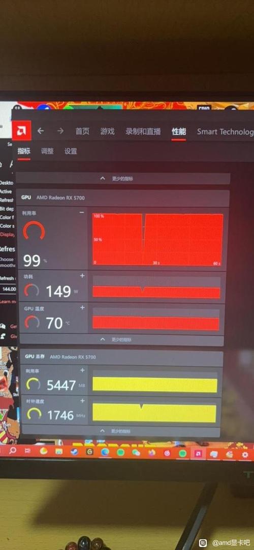 爆显存会出现什么情况图标