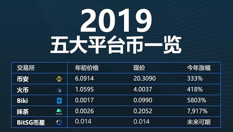 节点资本实力怎么样截图