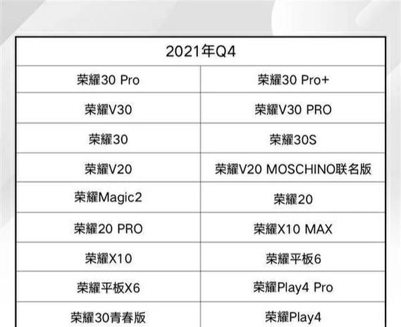 荣耀30pro可以升级鸿蒙5.0吗图标