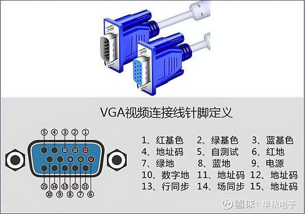 针脚太密怎么调视频