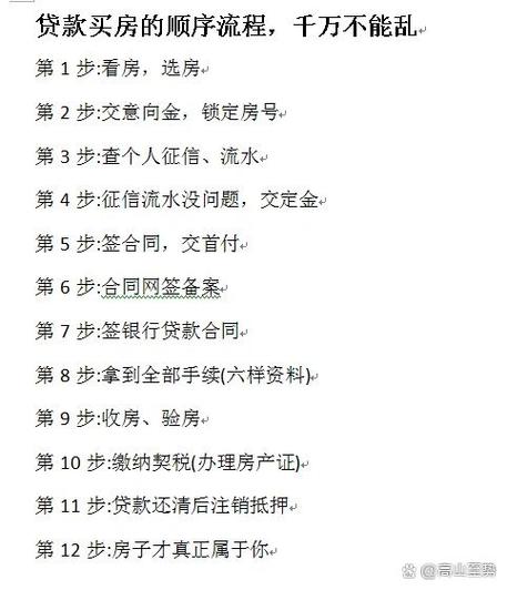 什么方法能贷到一千万图标