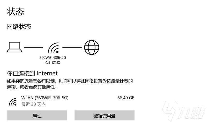 ios下载速度慢图标