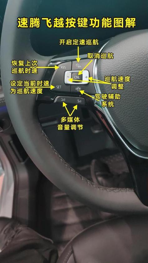 定速巡航车型的车速调整方式截图