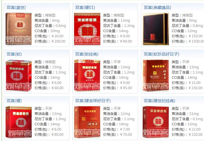 红双喜罐装价格表图截图